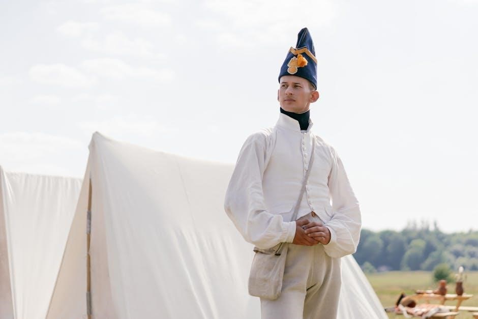 Explore the Ultimate Blue Army Uniform Guide | Tips & Styles